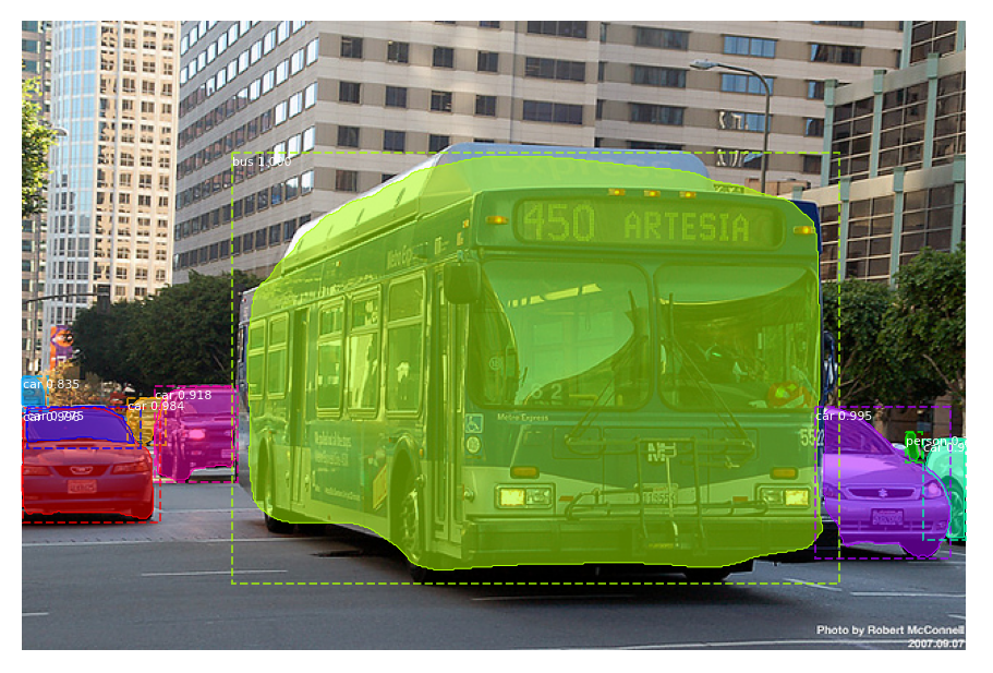 Mask R-CNNを試す | 何時もの話っ！